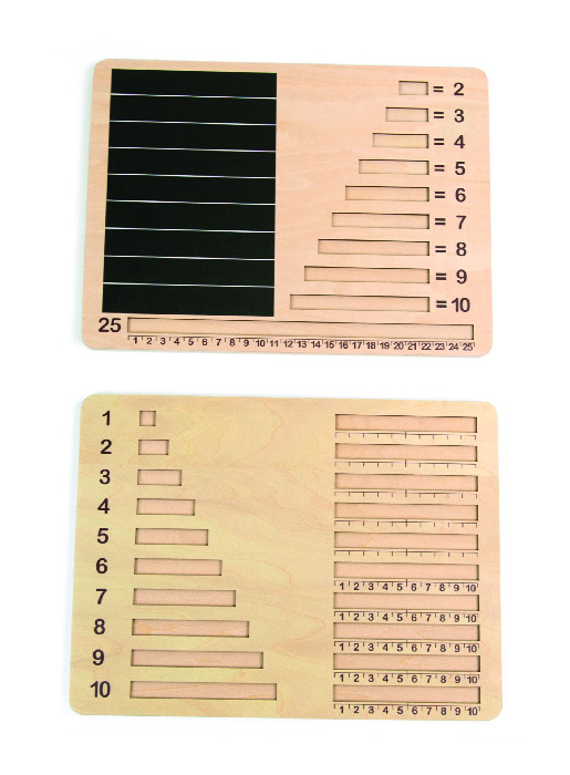 FRACTION BARS BOARDS :: LAFAMILIAONLINE.COM